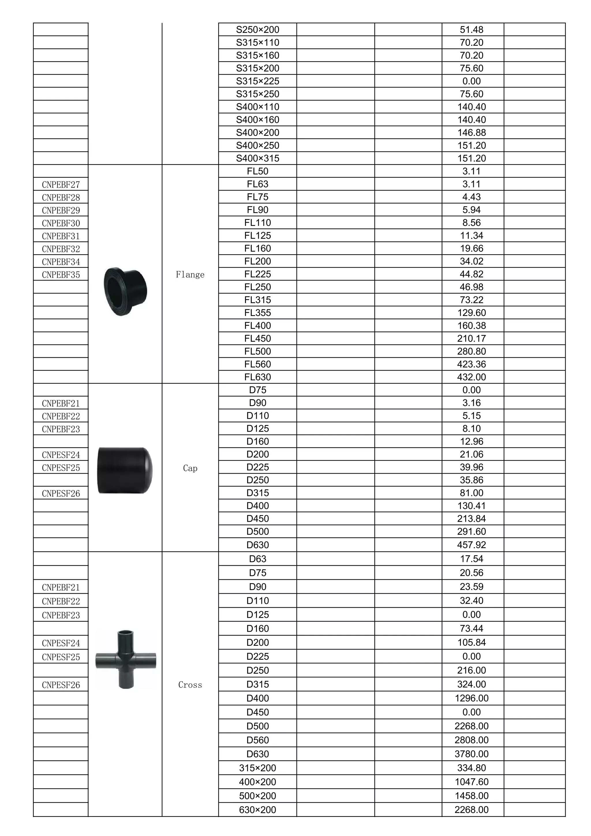 Hdpe pipes fittings | PDF