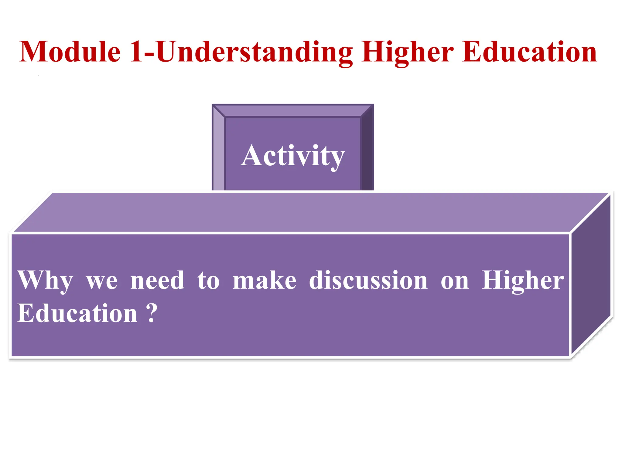 HDP Module One (1).pptx | Professional School | Postgraduate Education