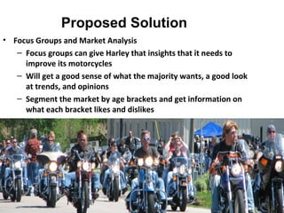 Harley D | PPT | Motorcycle Sports | Auto Racing