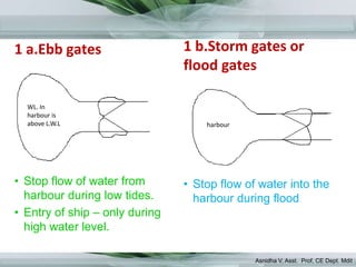H & d ppt 07 lock & lock gates | PPTX | Cruises | Travel Type