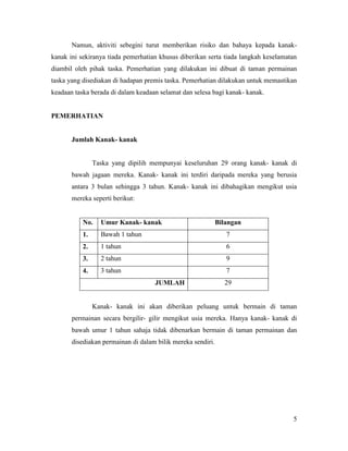 HDPS 4203 SAFETY AND HEALTH IN EARLY CHILDHOOD.doc