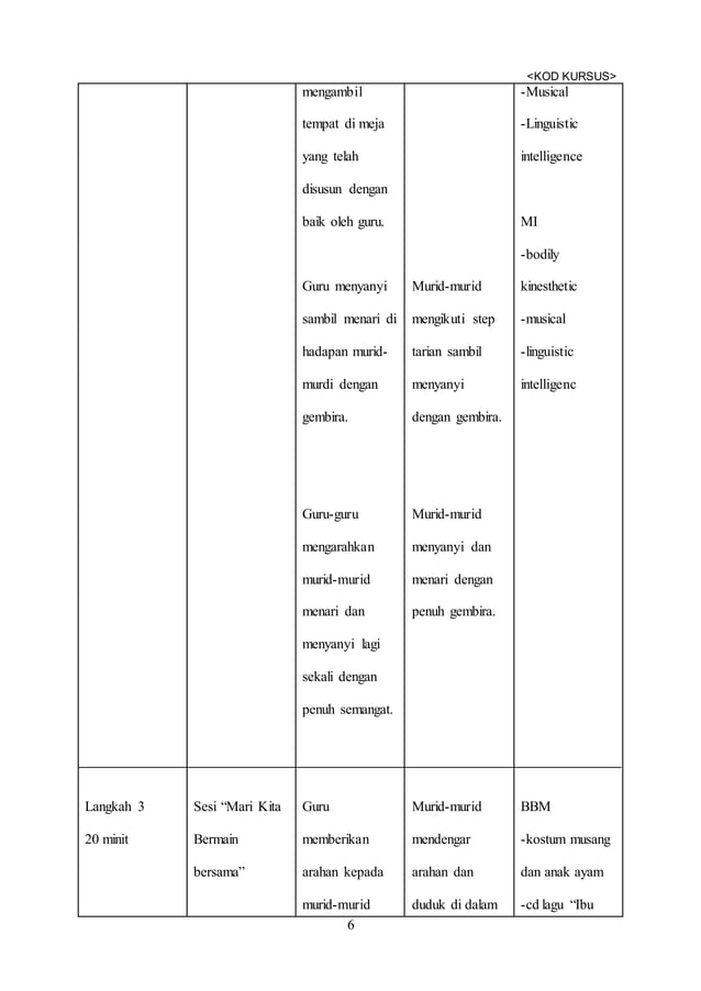 HDPS 4503 assignment.doc