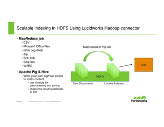 Hortonworks Technical Workshop - HDP Search | PDF | Programming Languages | Computing