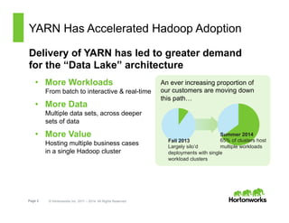 HDP Advanced Security: Comprehensive Security for Enterprise Hadoop | PDF | Cloud Computing ...