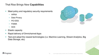 Hybrid Data Pipeline for SQL and REST | PPTX | Cloud Computing | Internet