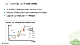 Hybrid Data Pipeline for SQL and REST | PPTX | Cloud Computing | Internet