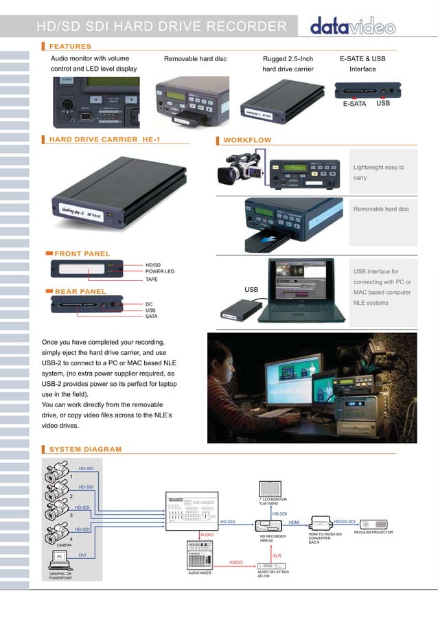 Datavideo HDR-40 | PDF | Technology & Computing