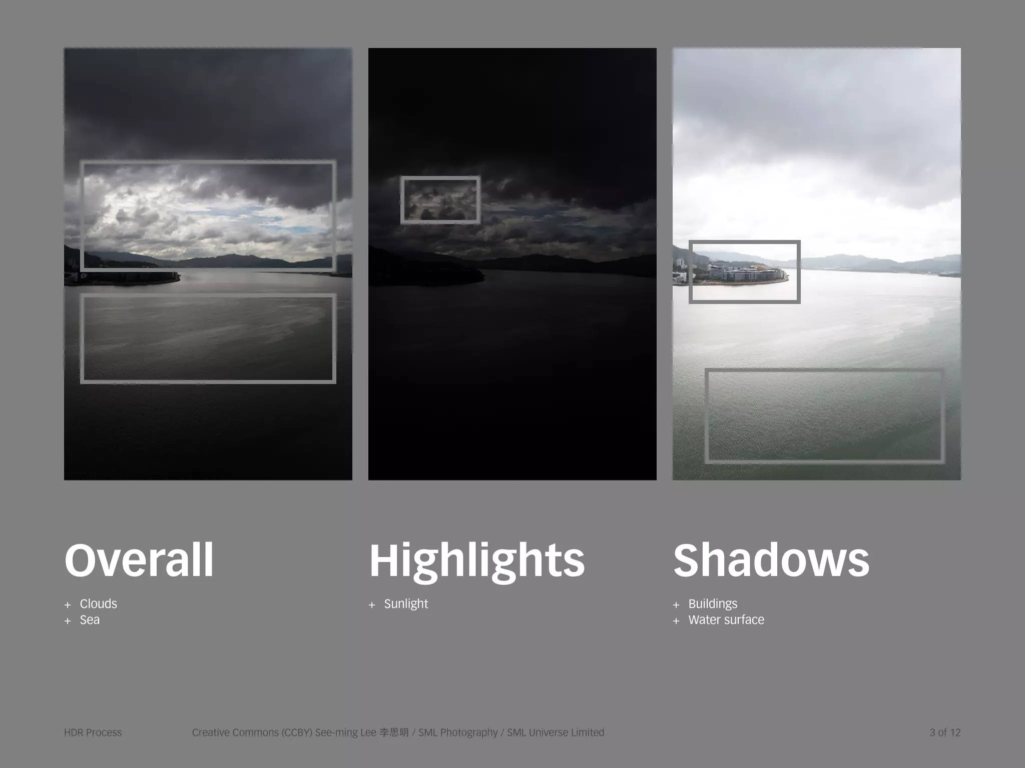 HDR Photography Process | PPT