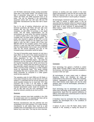 Hd radio how it compares to other digital radio technologies | PDF ...
