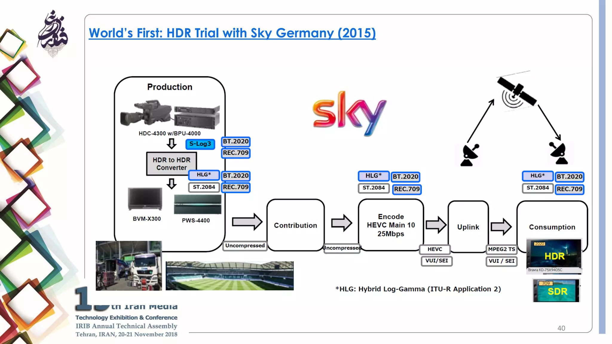 HDR and WCG Video Broadcasting Considerations.pdf