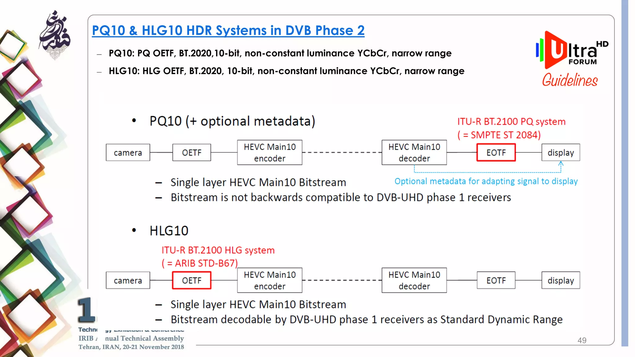 HDR and WCG Video Broadcasting Considerations.pdf