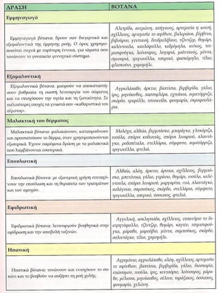 Τι θεραπεύουν τα βότανα; | PDF