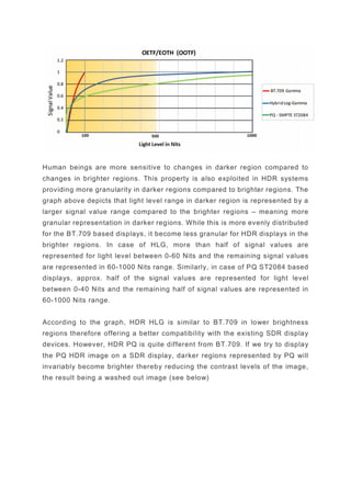 HDR Insights Article 2 : PQ and HLG transfer functions for HDR | PDF