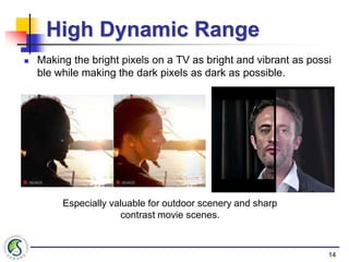 High Dynamic Range: An Introduction | PPTX