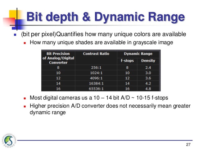 High Dynamic Range: An Introduction