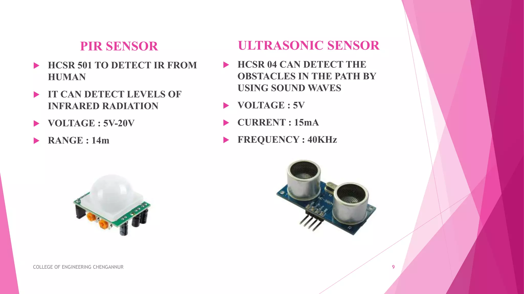 HUMAN DETECTION ROBOT | PPTX