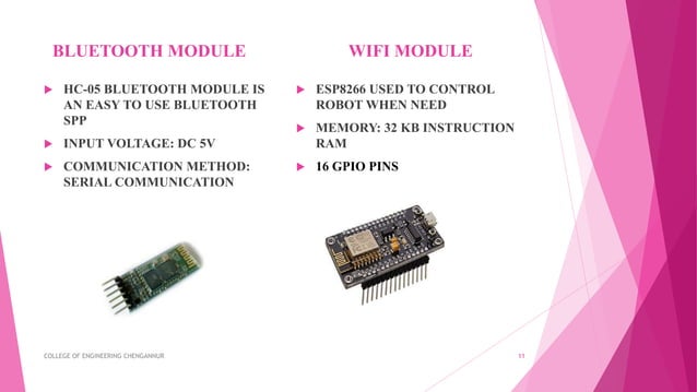 HUMAN DETECTION ROBOT | PPTX