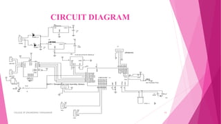 HUMAN DETECTION ROBOT | PPTX