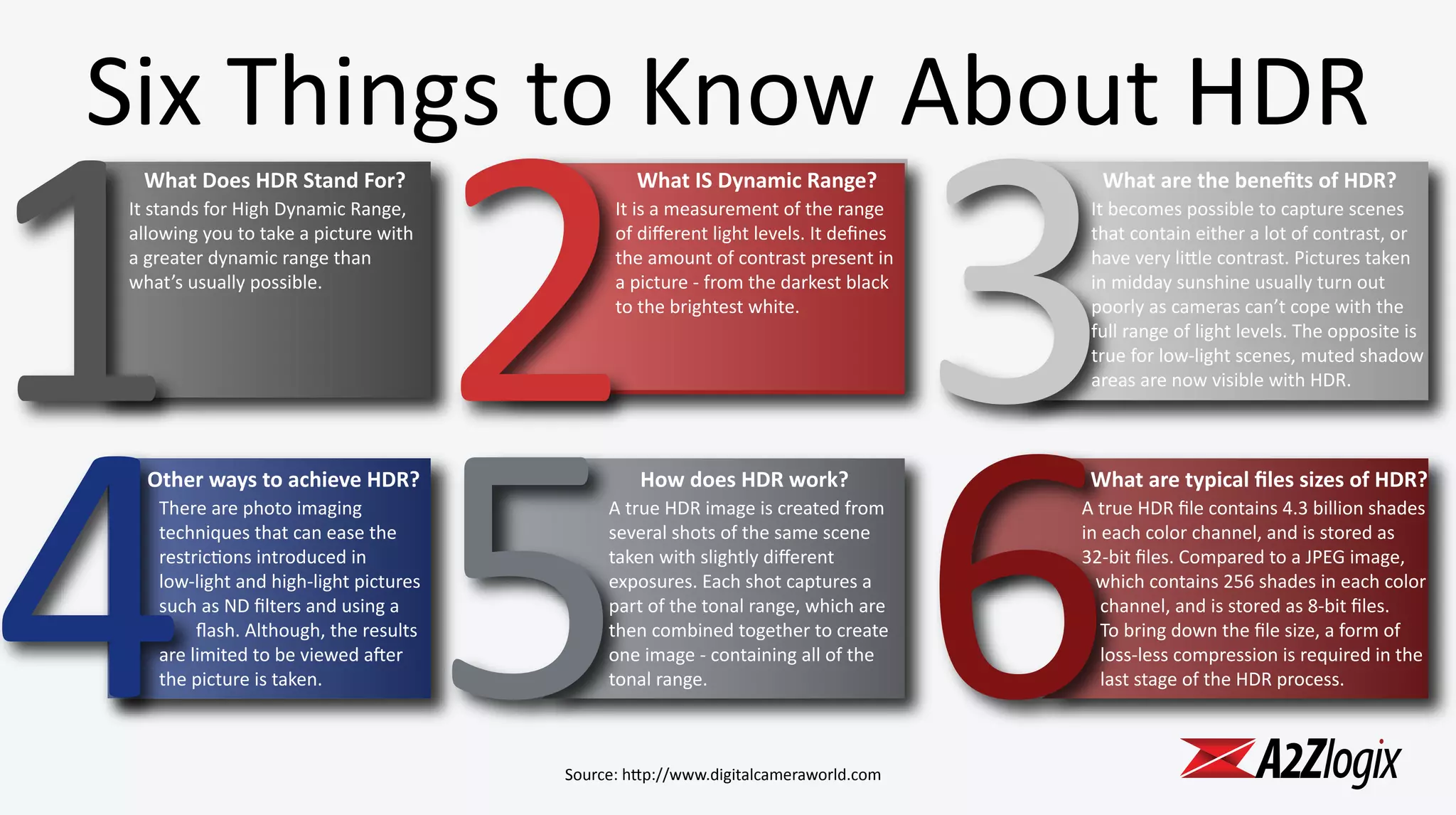 Introduction to HDR - What to Know | PDF | Cameras and Camcorders ...