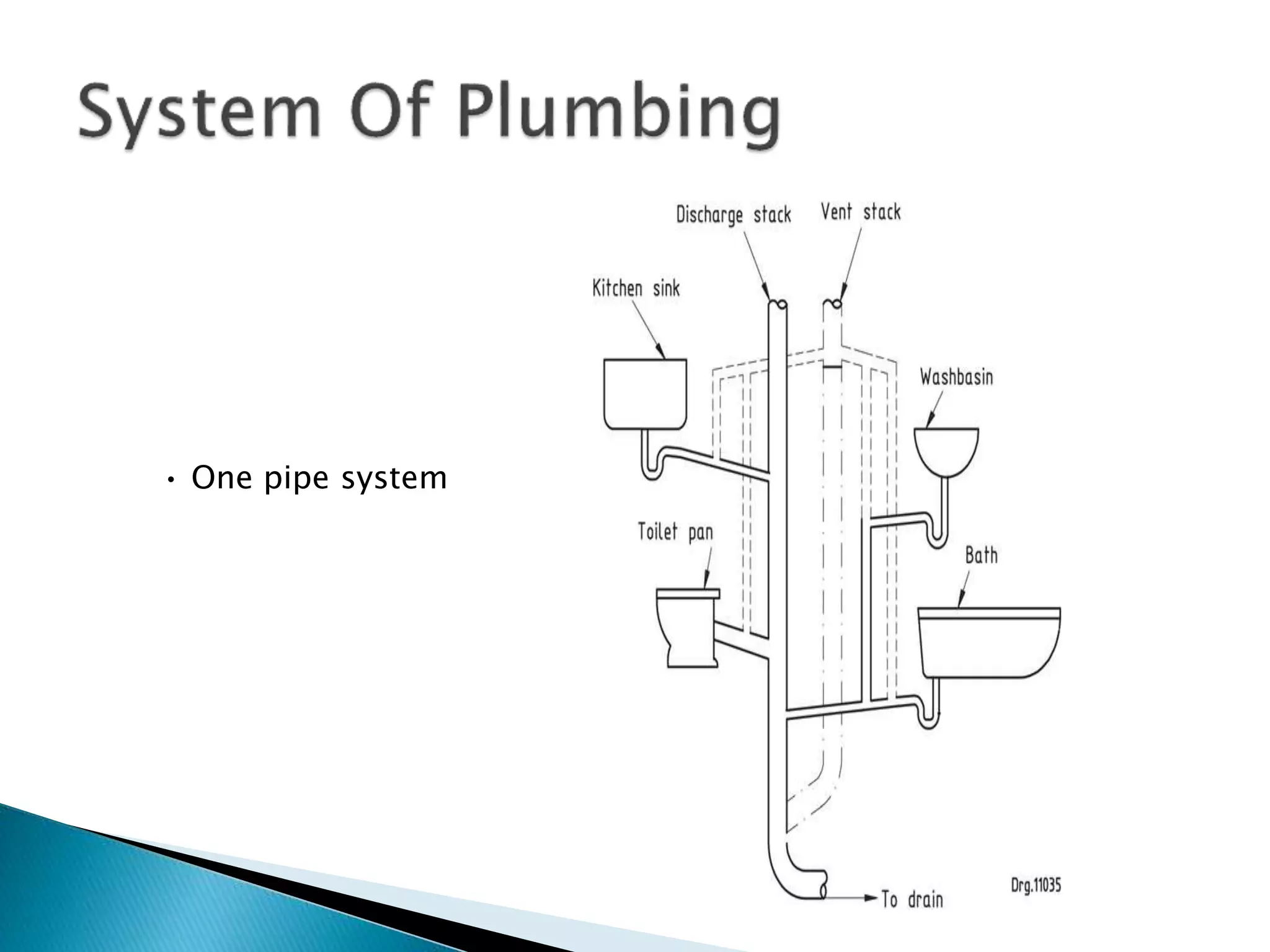 House Drainage System | PPTX