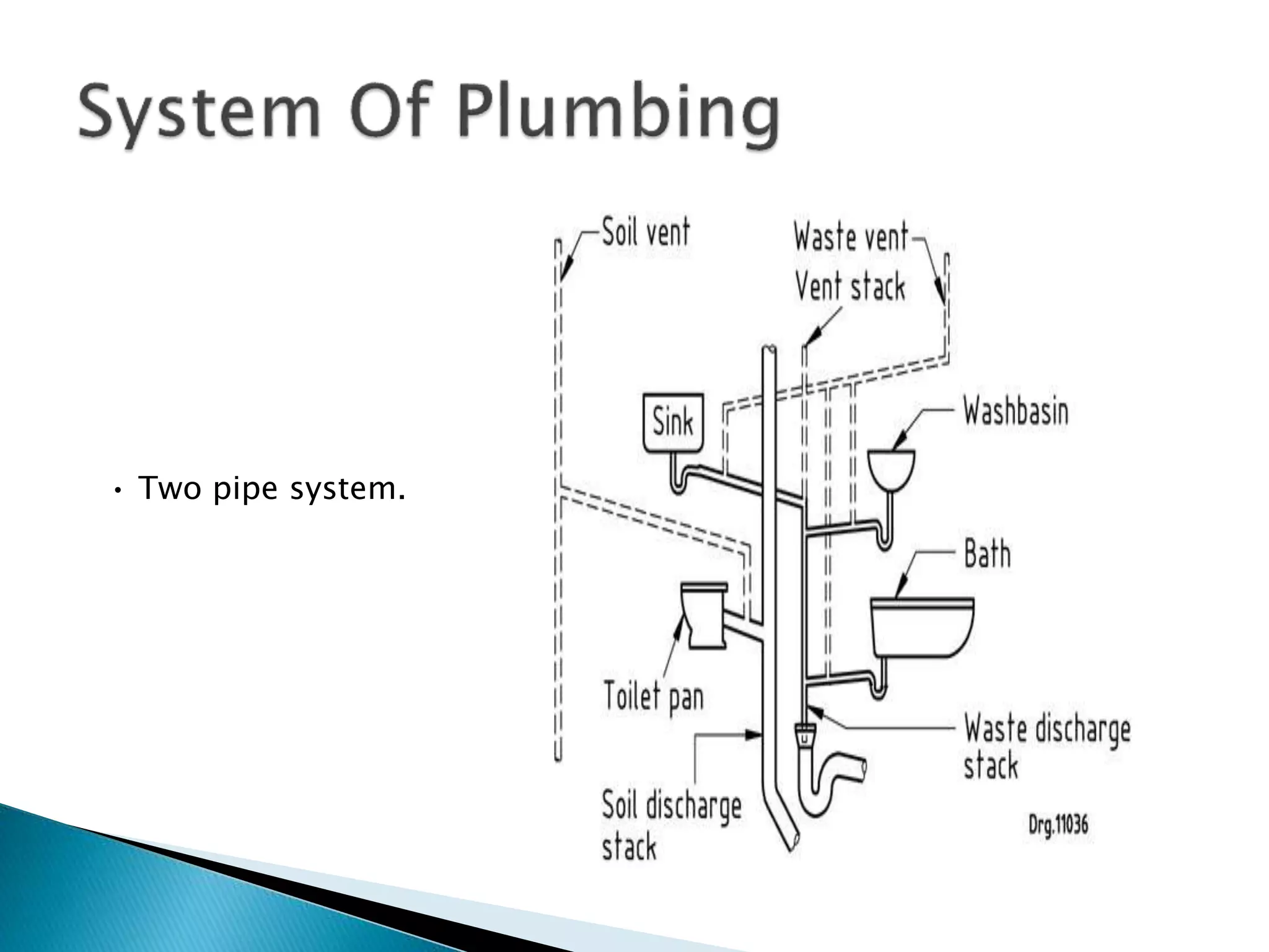 House Drainage System | PPTX