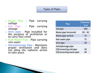 House Drainage System | PPTX