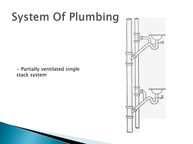House Drainage System | PPTX
