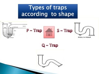 House Drainage System | PPTX