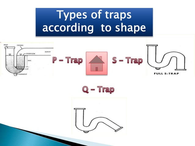 House Drainage System | PPTX