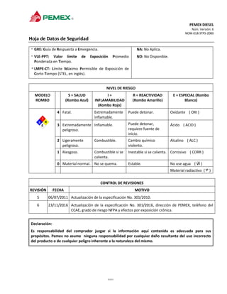 Hds pemex diesel | PDF