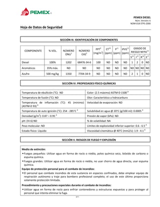 Hds pemex diesel | PDF
