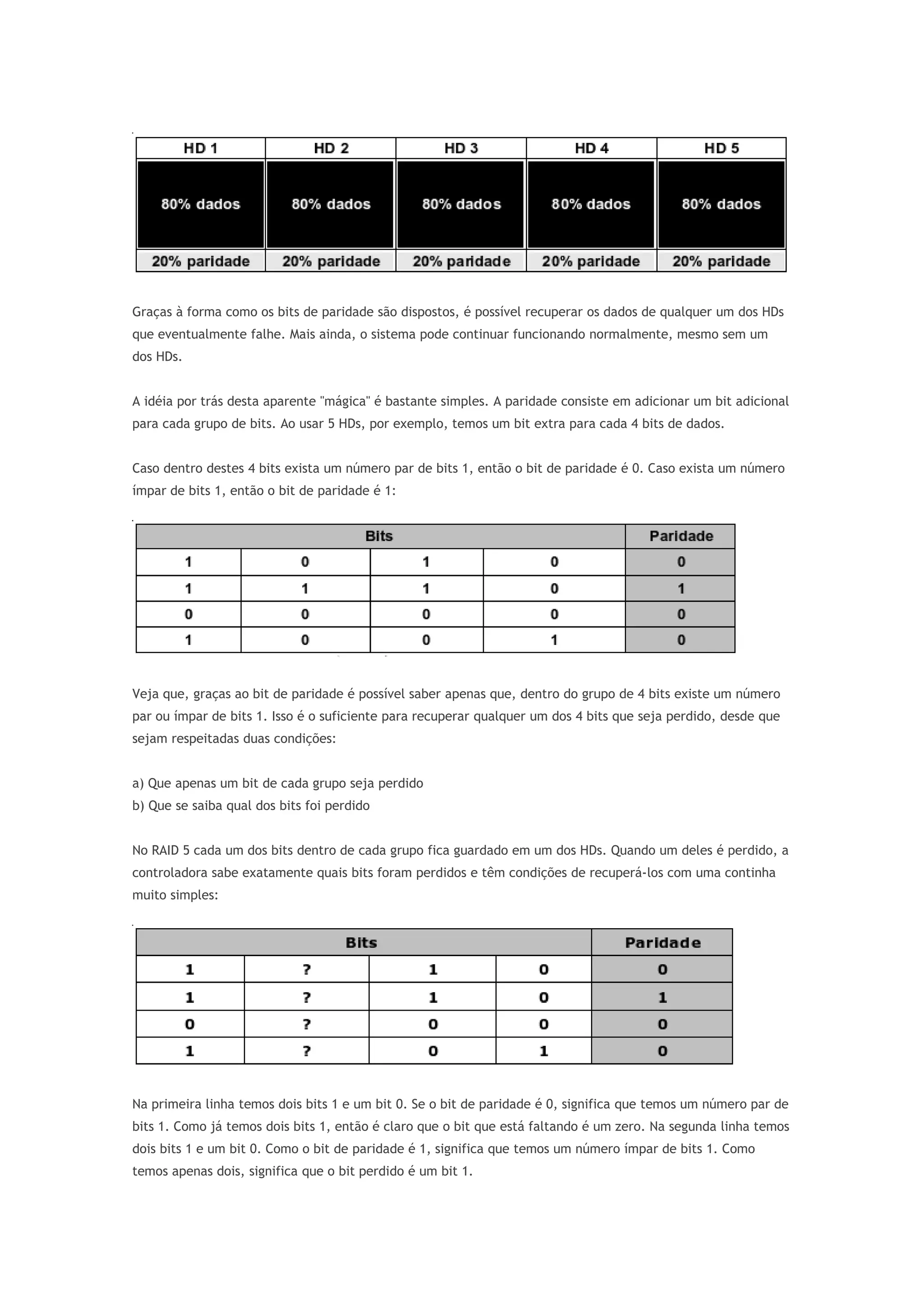 HD (Hard Disk) ou Discos Rigidos - Como funcionam?! | PDF