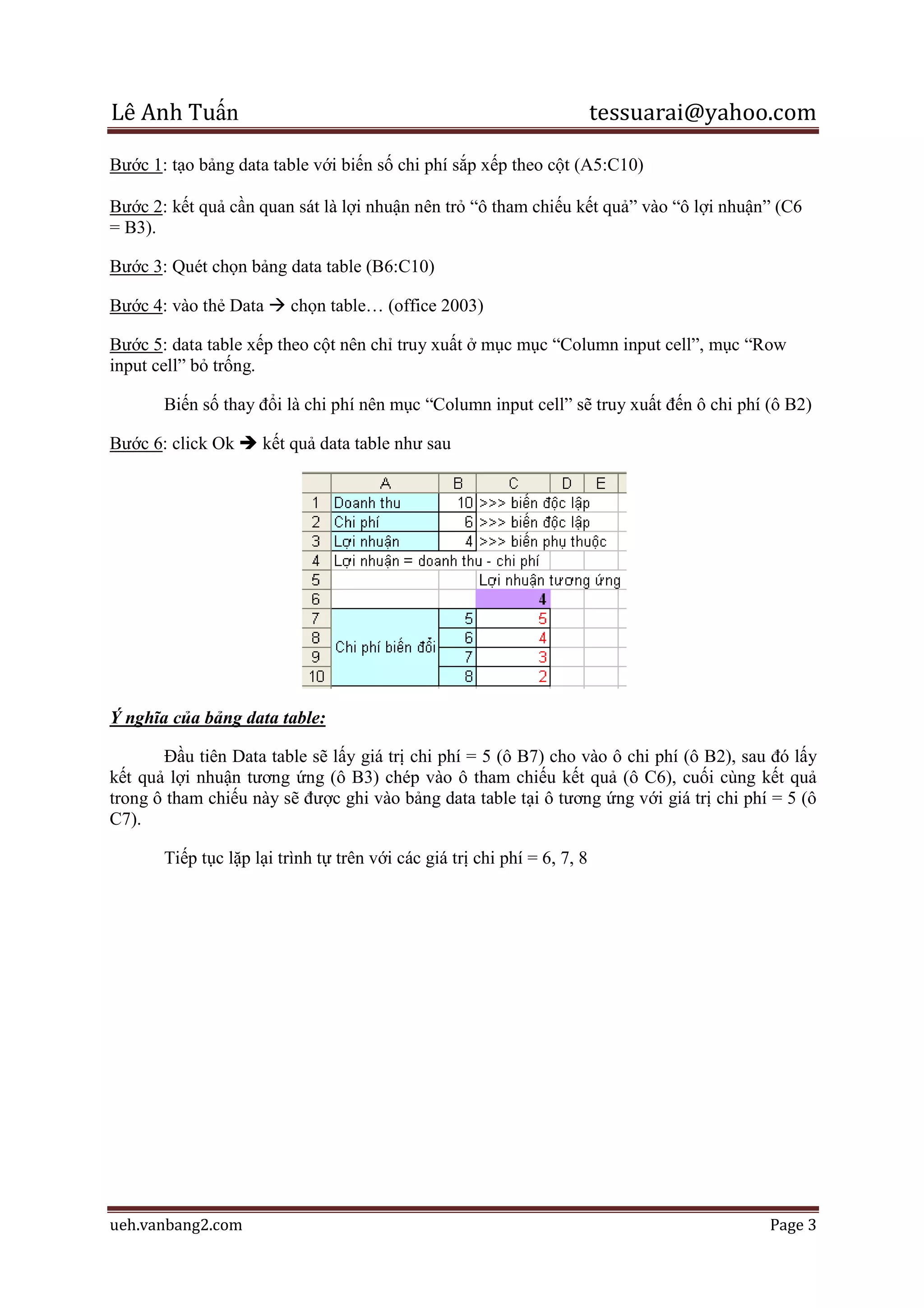HƯỚNG DẪN SỬ DỤNG DATA-TABLE | PDF