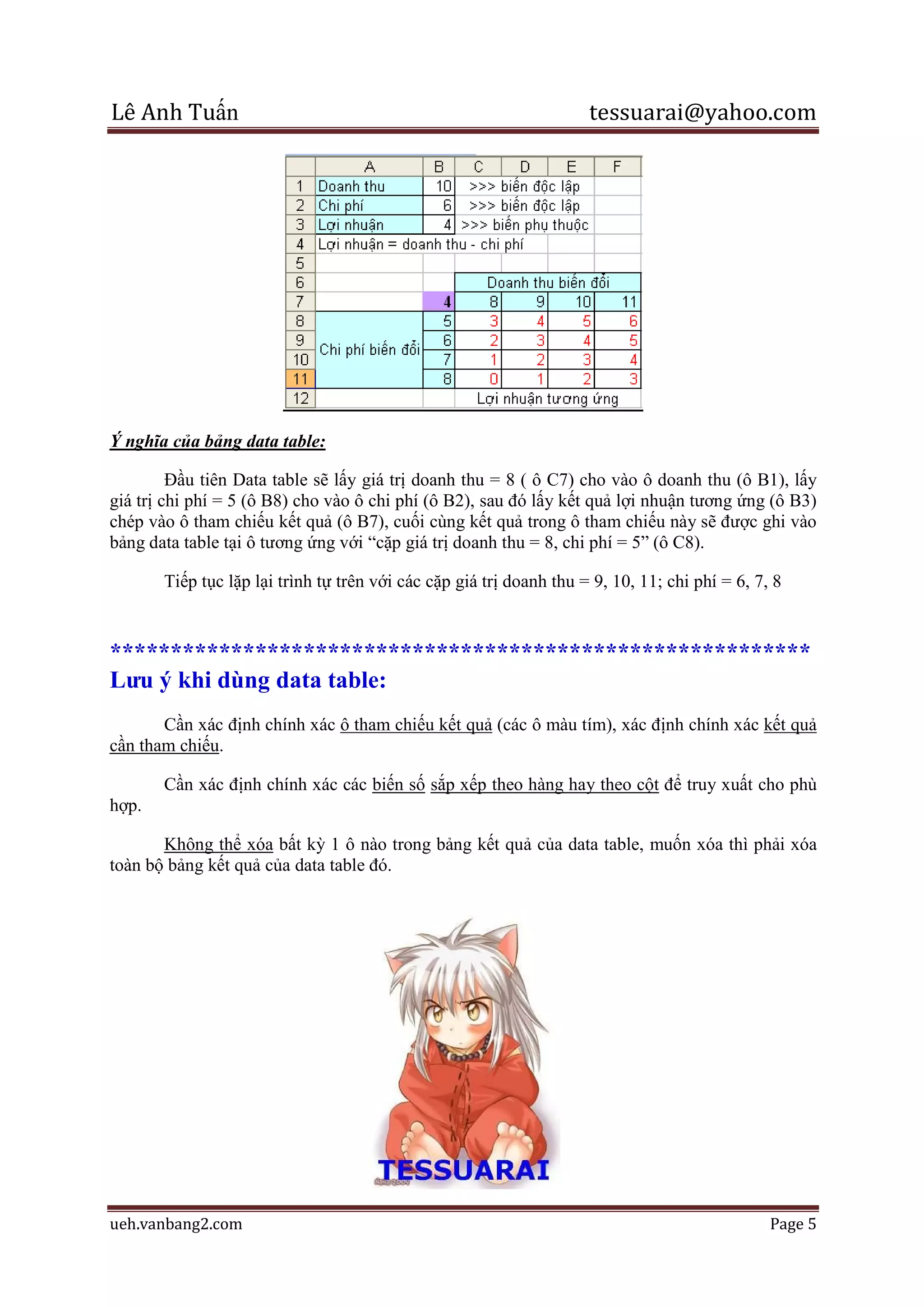 HƯỚNG DẪN SỬ DỤNG DATA-TABLE | PDF