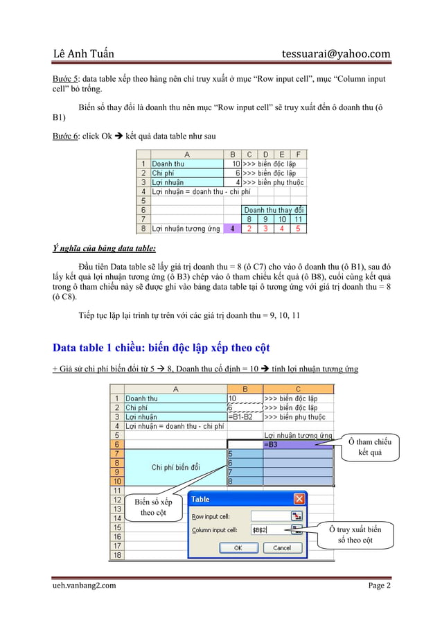 HƯỚNG DẪN SỬ DỤNG DATA-TABLE | PDF
