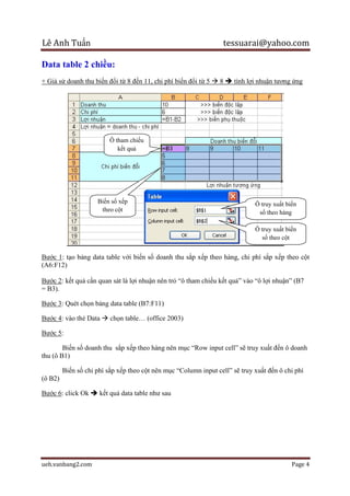 HƯỚNG DẪN SỬ DỤNG DATA-TABLE | PDF