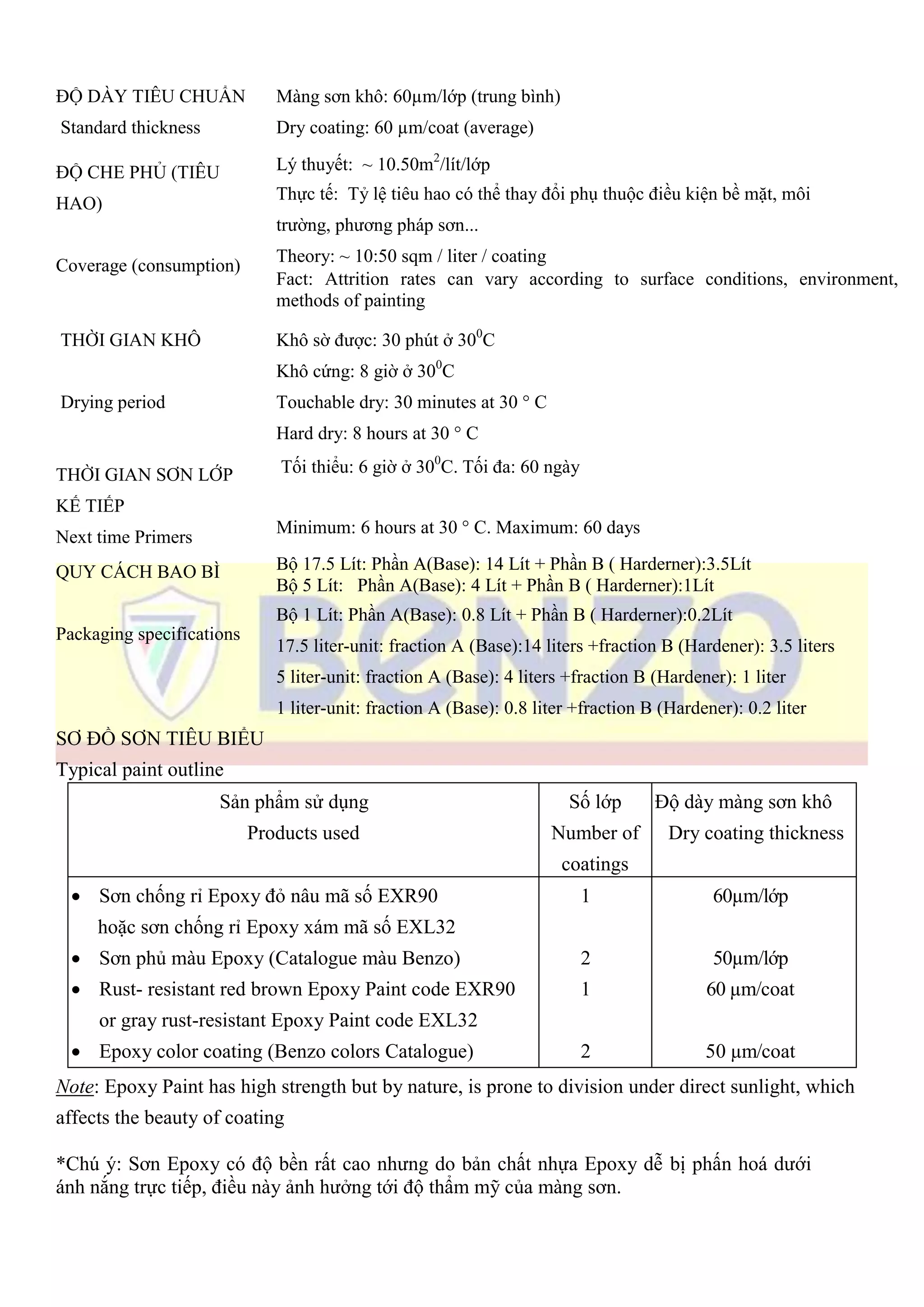 Tài liệu sử dụng sơn epoxy chống rỉ Benzo cao cấp | PDF
