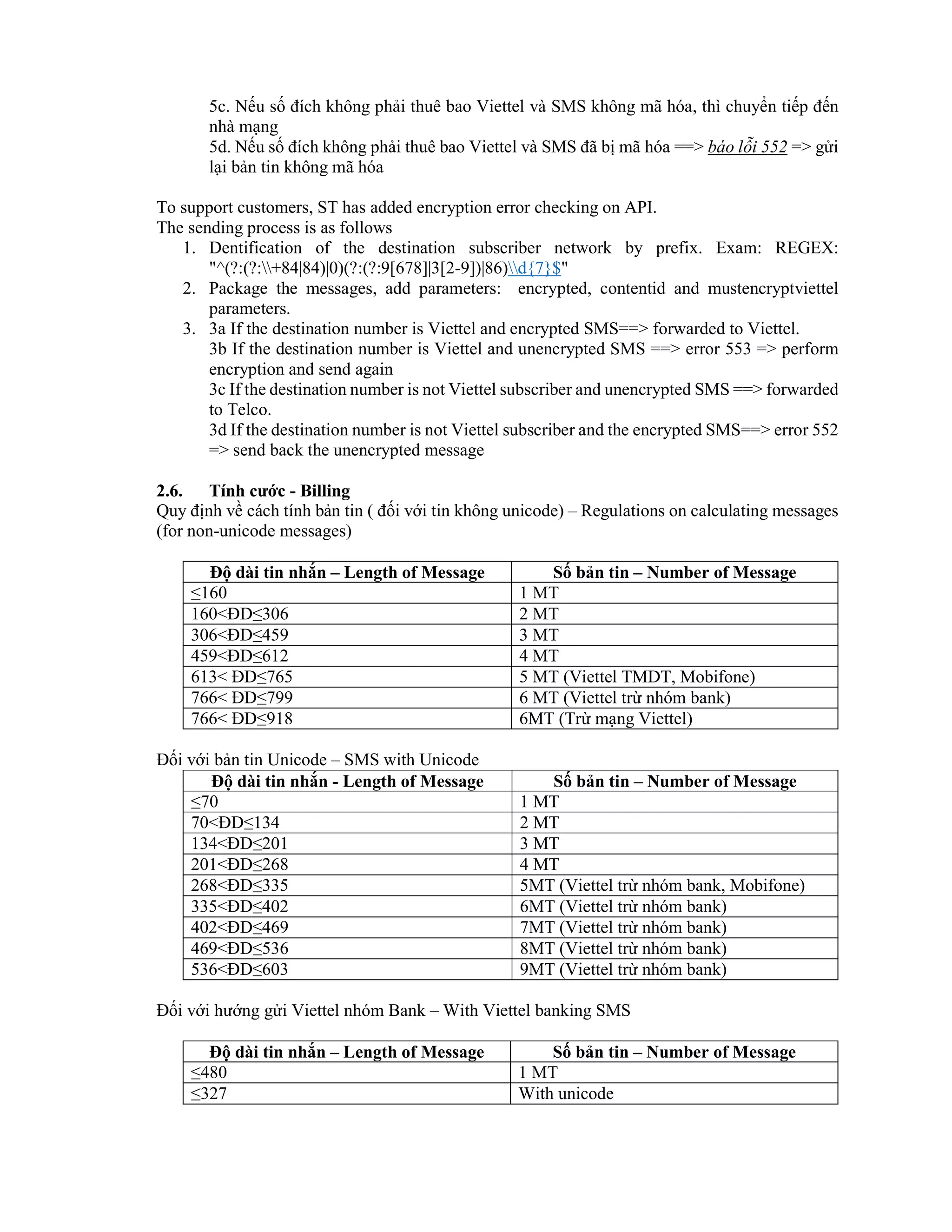 Hdsd api v5.6 02 12_20 | PDF