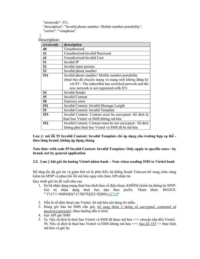 Hdsd api v5.6 02 12_20 | PDF