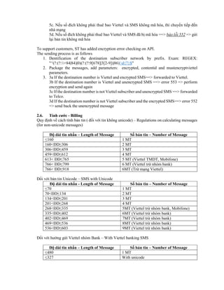 Hdsd api v5.6 02 12_20 | PDF