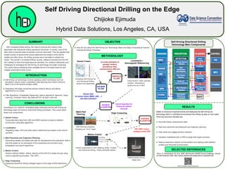 Self Driving Directional Drilling on the Edge | PDF