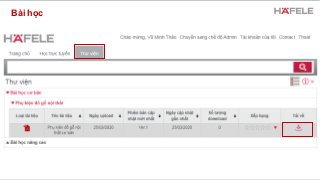 HDSD Hệ thống học trực tuyến LMS - HAFELE.pdf