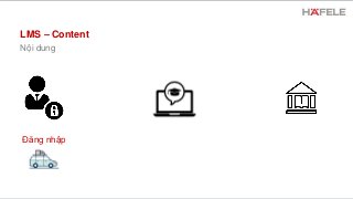 HDSD Hệ thống học trực tuyến LMS - HAFELE.pdf