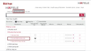 HDSD Hệ thống học trực tuyến LMS - HAFELE.pdf