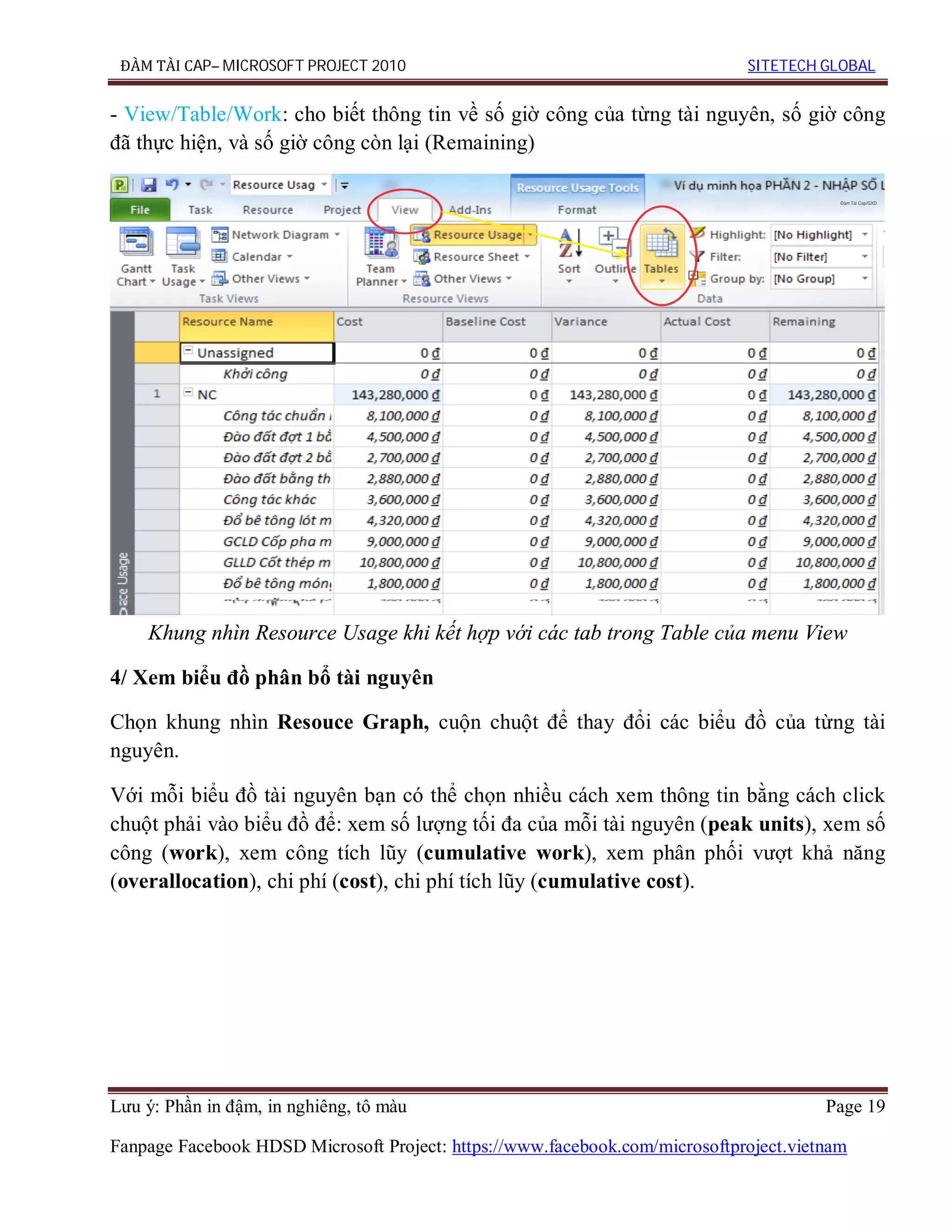 Hướng dẫn sử dụng Microsoft Project 2010 (Phần 2: Nhập dữ liệu) | PDF