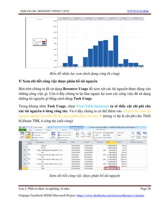 Hướng dẫn sử dụng Microsoft Project 2010 (Phần 2: Nhập dữ liệu) | PDF