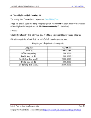 Hướng dẫn sử dụng Microsoft Project 2010 (Phần 2: Nhập dữ liệu) | PDF