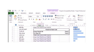 MS Project 2013 - Quick guide | PPT