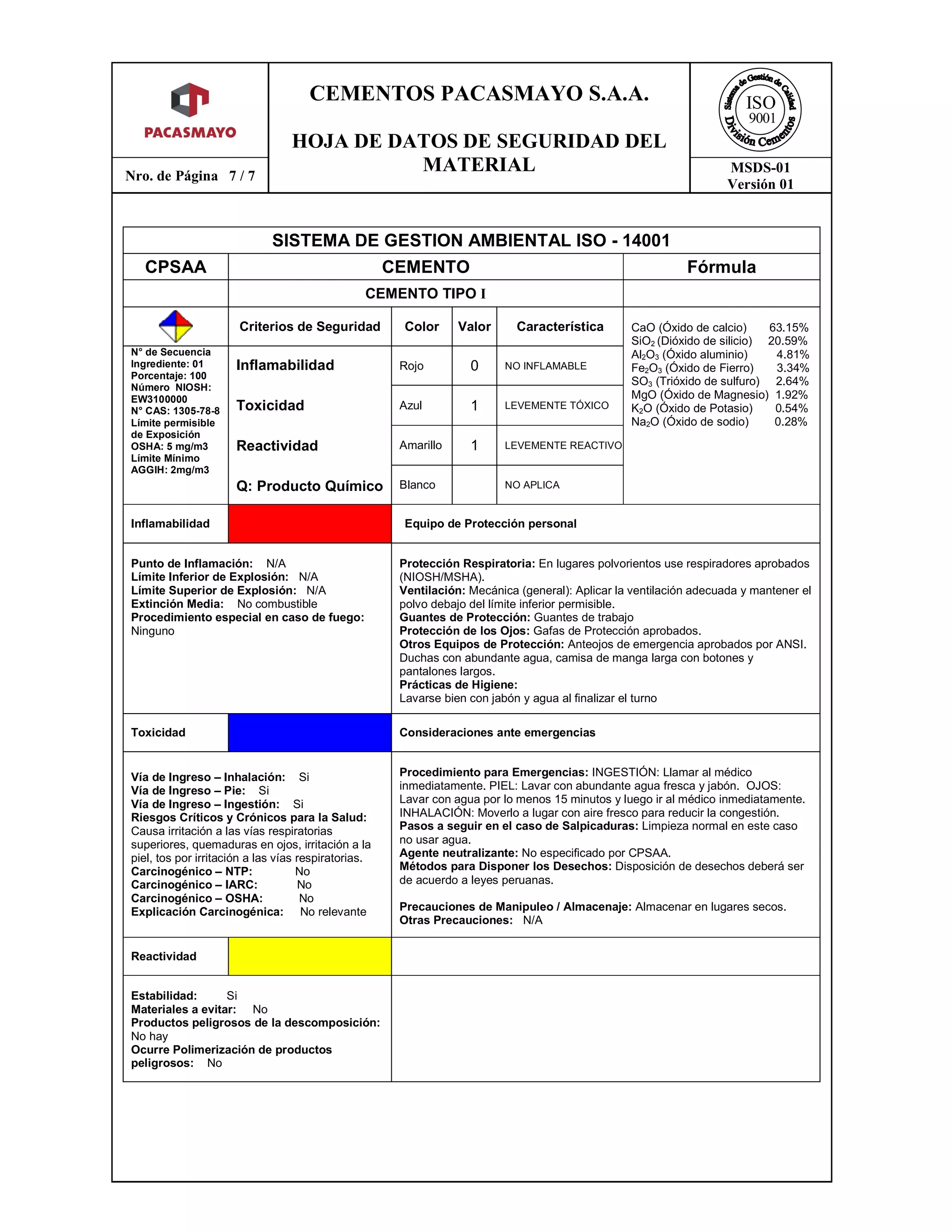 HDSM_0119_CEMENTO PORTLAND, CEMENTO TIPO I_N.E. (1).pdf
