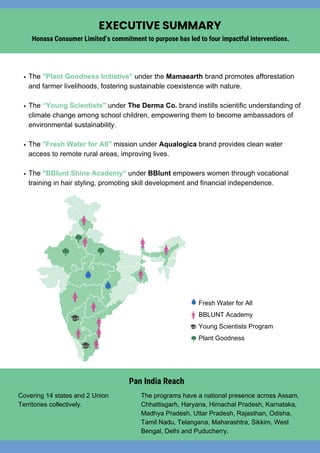 Honasa Consumer Limited Impact Report 2024.pdf